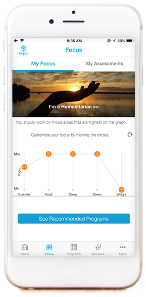 Cigna Wellbeing® App